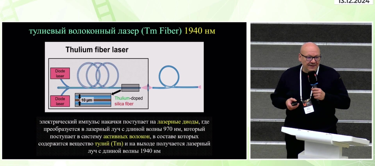 Мартов А.Г. - Тулиевый волоконный лазер Tim Fiber в урологии ...